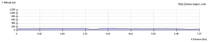 Chatelherault Country Park, near Hamilton
