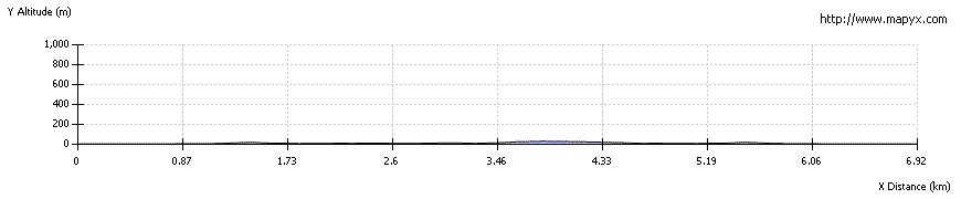 Garmony Point and Fishnish