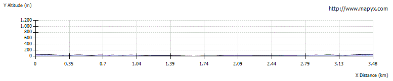 Esha Ness short clifftop walk, Northmavine (Walkhighlands)
