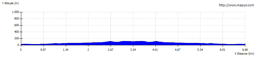 Falls of Kirkaig, Inverkirkaig